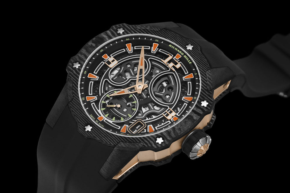 Cheapest Richard Mille Models in 2026 – WatchesOff5th