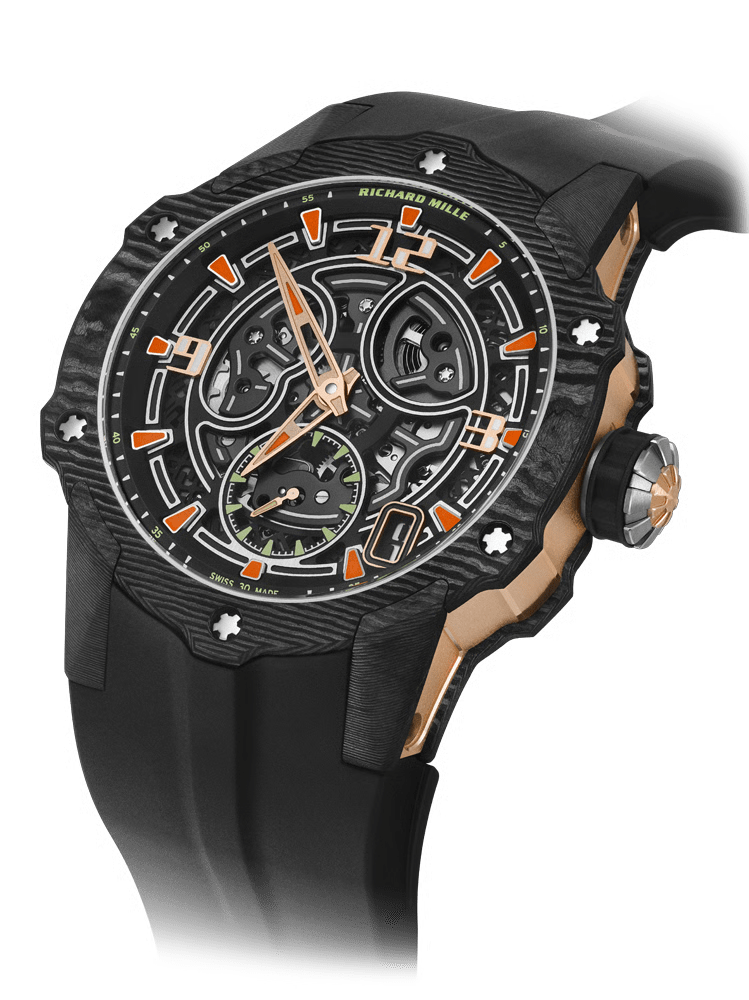 Richard Mille RM 33-03 Automatic: A New Round in the Mille Arsenal ...